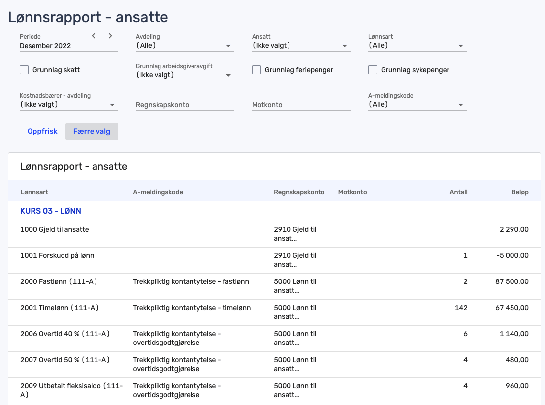 Forberedelse til årsavslutning for AS – Tripletex hjelpesenter
