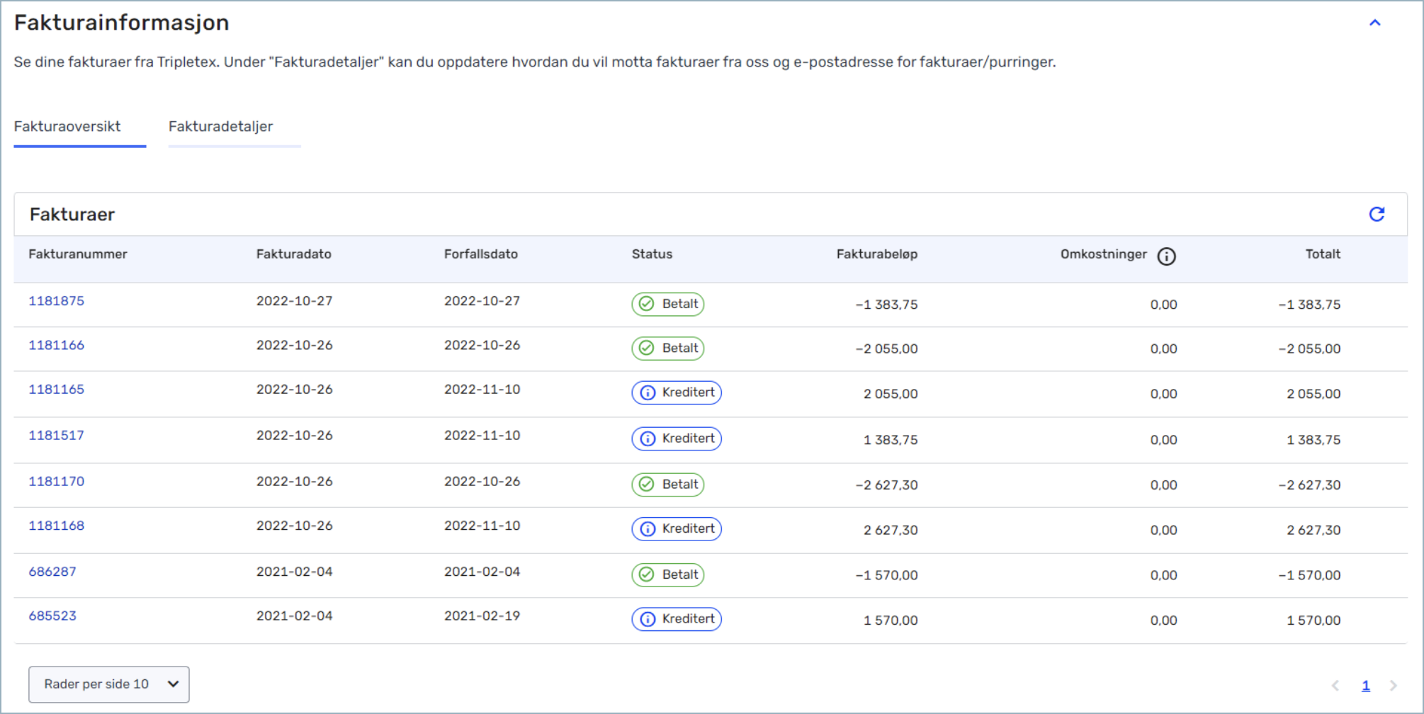 Hvordan finner jeg fakturaene mine fra Tripletex? – Tripletex hjelpesenter